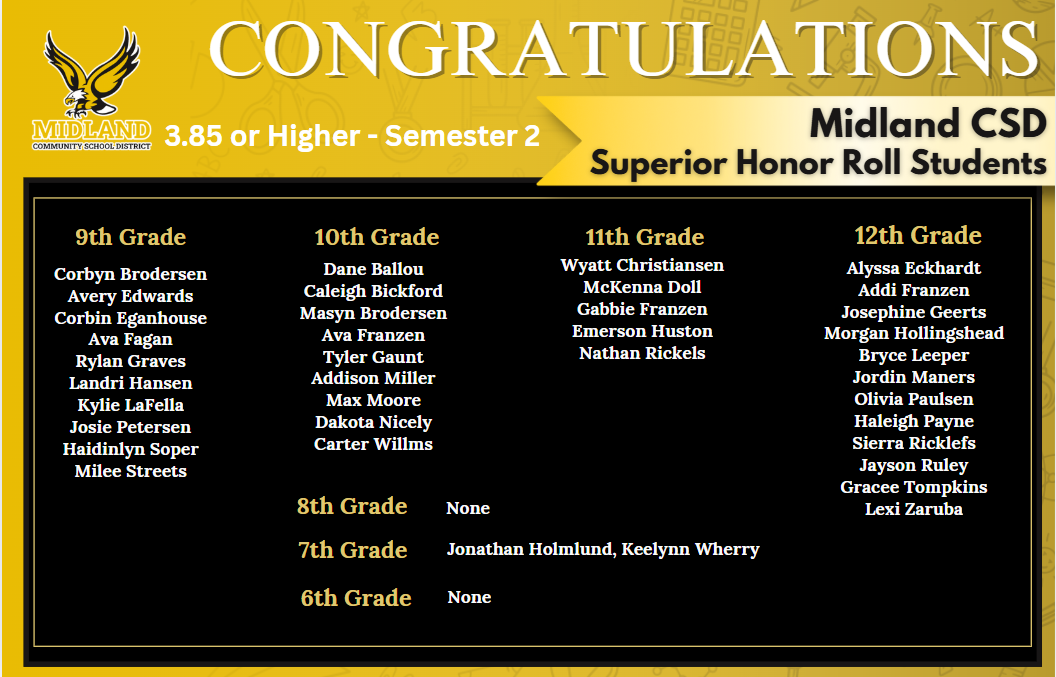 MMHS Semester 2 Honor Rolls - Midland Community School District